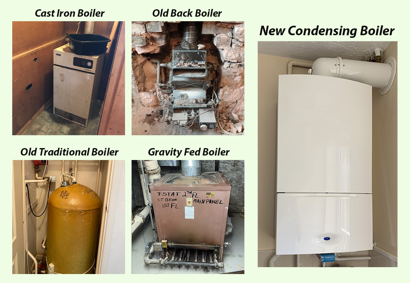 Get Free Boiler Grants - Boiler Replacement Scheme 2025